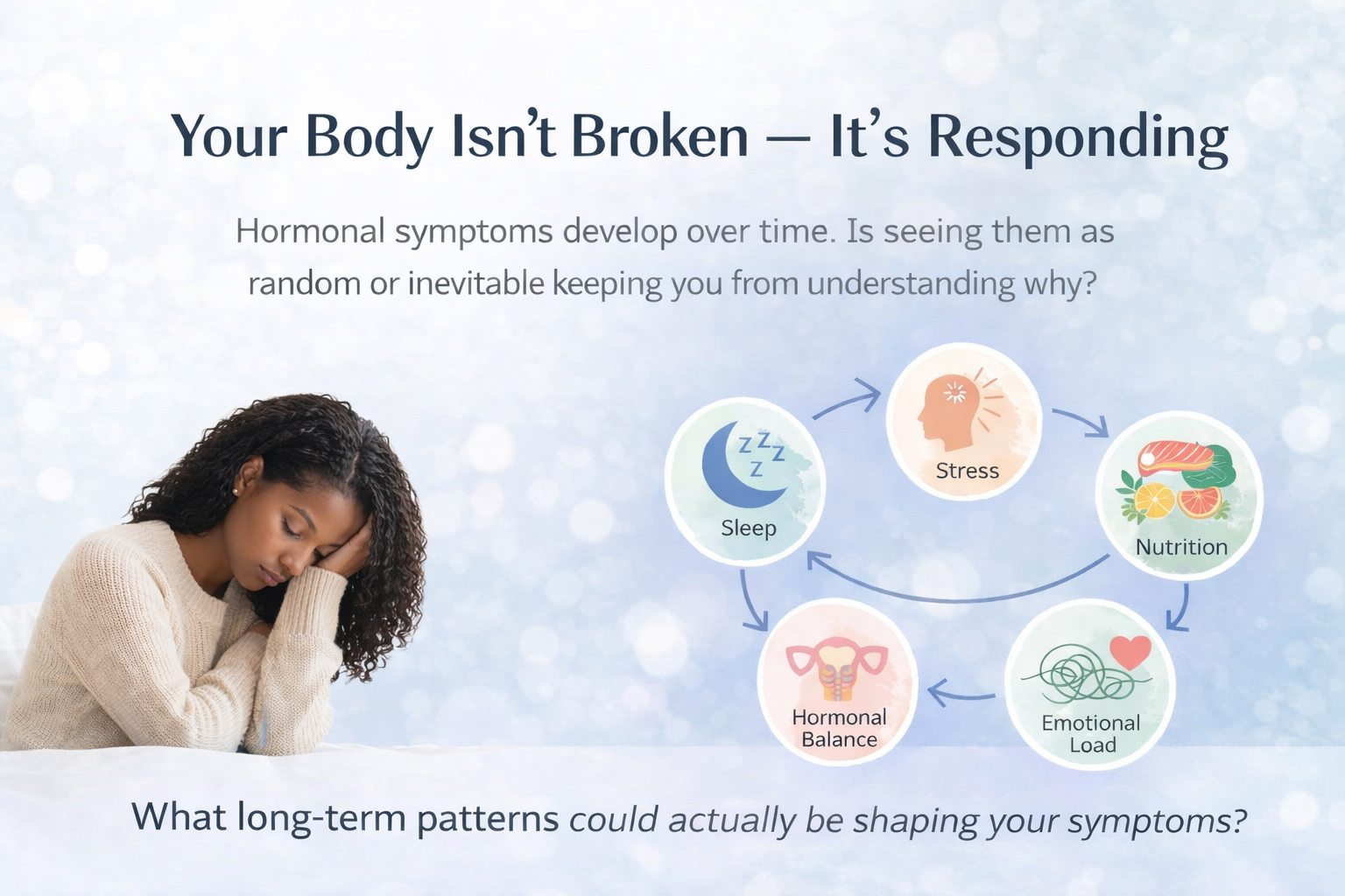Understanding Bodily Signals – AnGel Moss